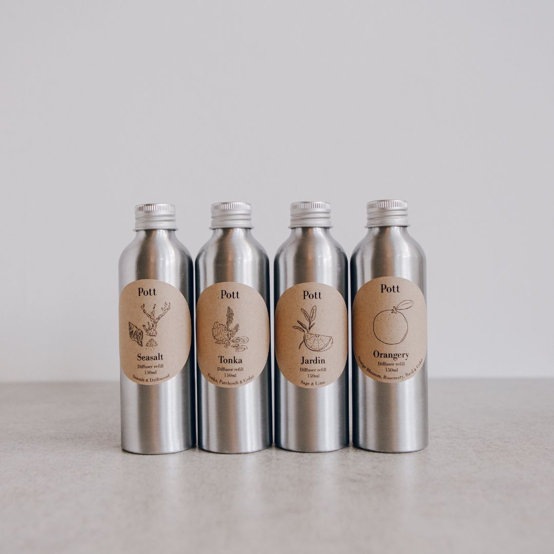 Diffuser Subscription – pottcandles